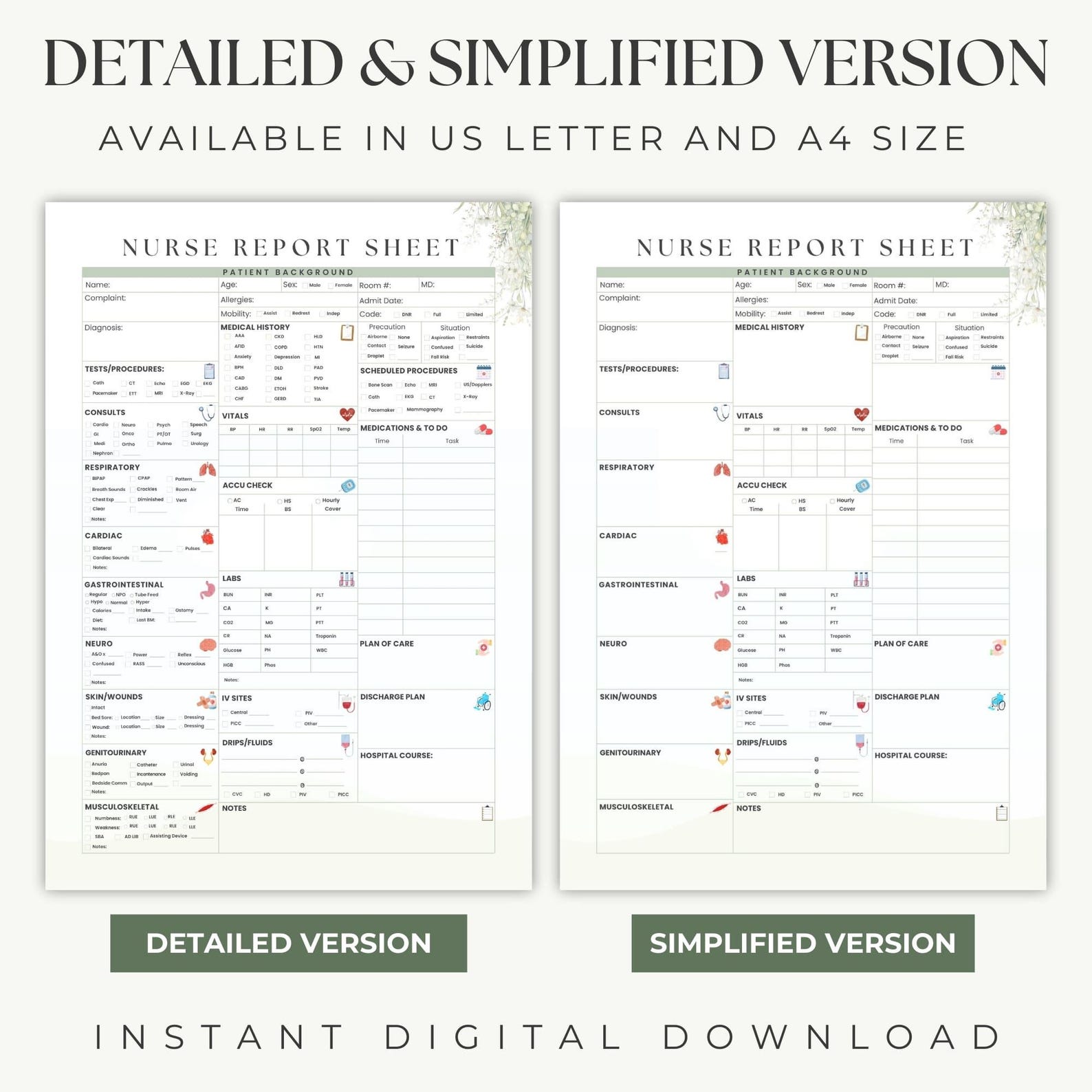 Editable Nurse Report Sheet, Nurse Brain Sheet, ICU Nursing Student ...