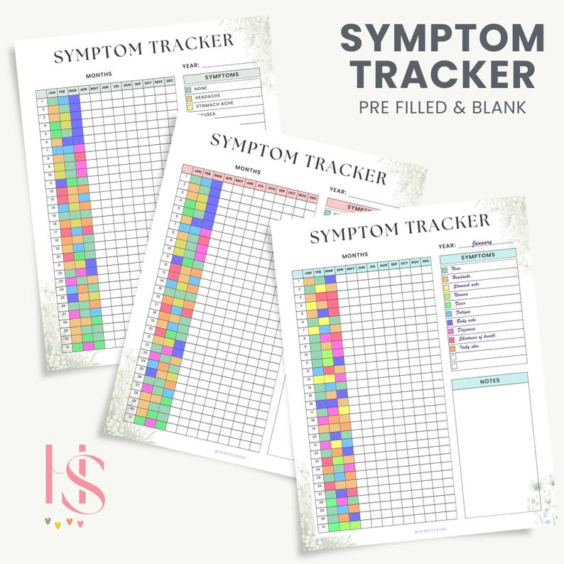 Printable Symptom Tracker, Editable Daily Health Log and Pain Journal ...
