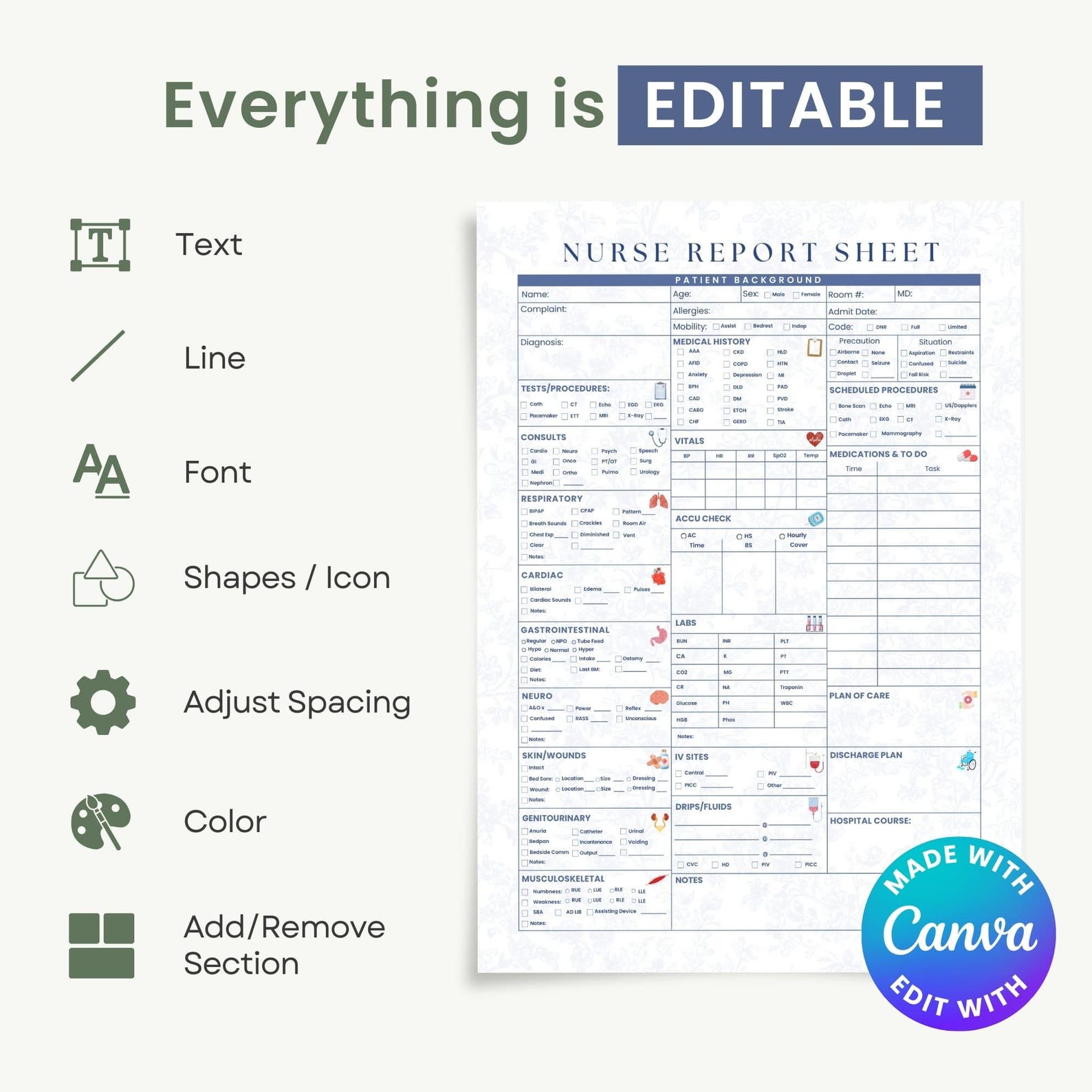 Editable Nurse Report Sheet, Nurse Brain Sheet, ICU Nursing Student ...