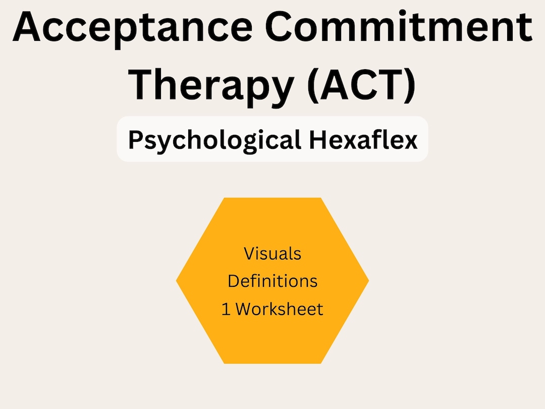 Psychological Hexaflex - an Acceptance Commitment Therapy (ACT) Tool - Etsy