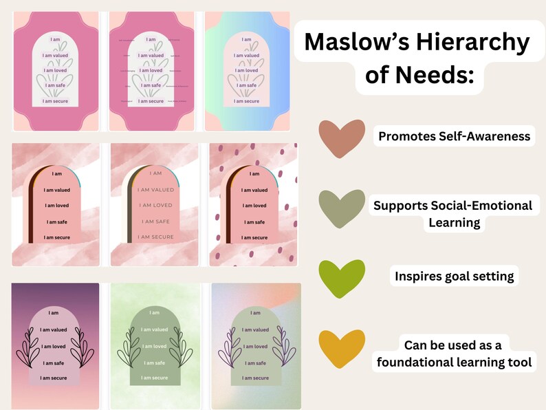 Maslow's Hierarchy of Needs Poster - Visual and Printable Resource ...