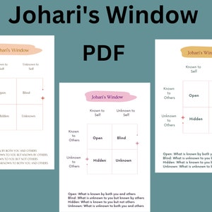 Johari's Window Infographic - Digital Download - Etsy