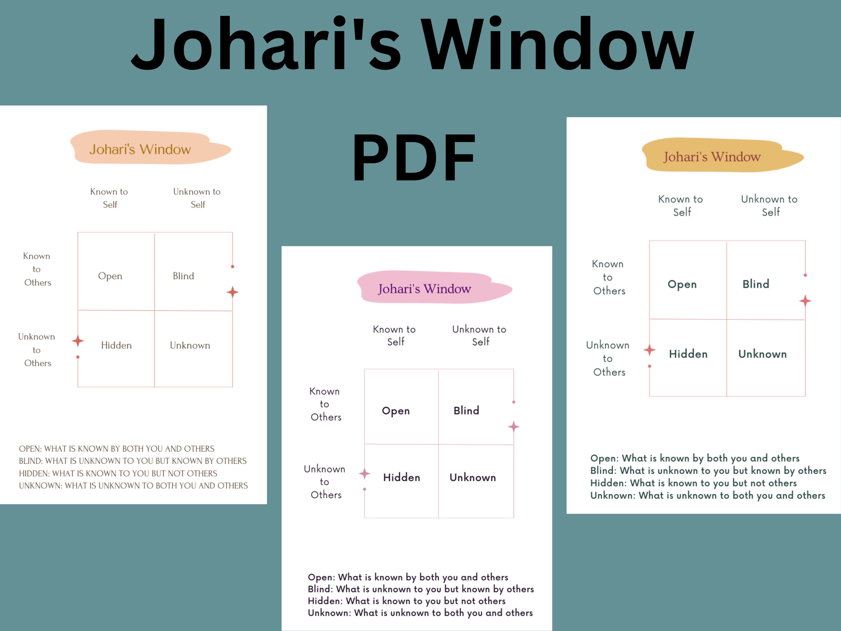 Johari's Window Infographic - Digital Download - Etsy