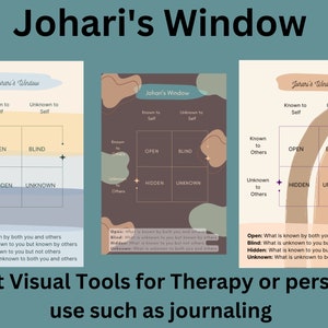 Johari's Window Infographic - Digital Download - Etsy