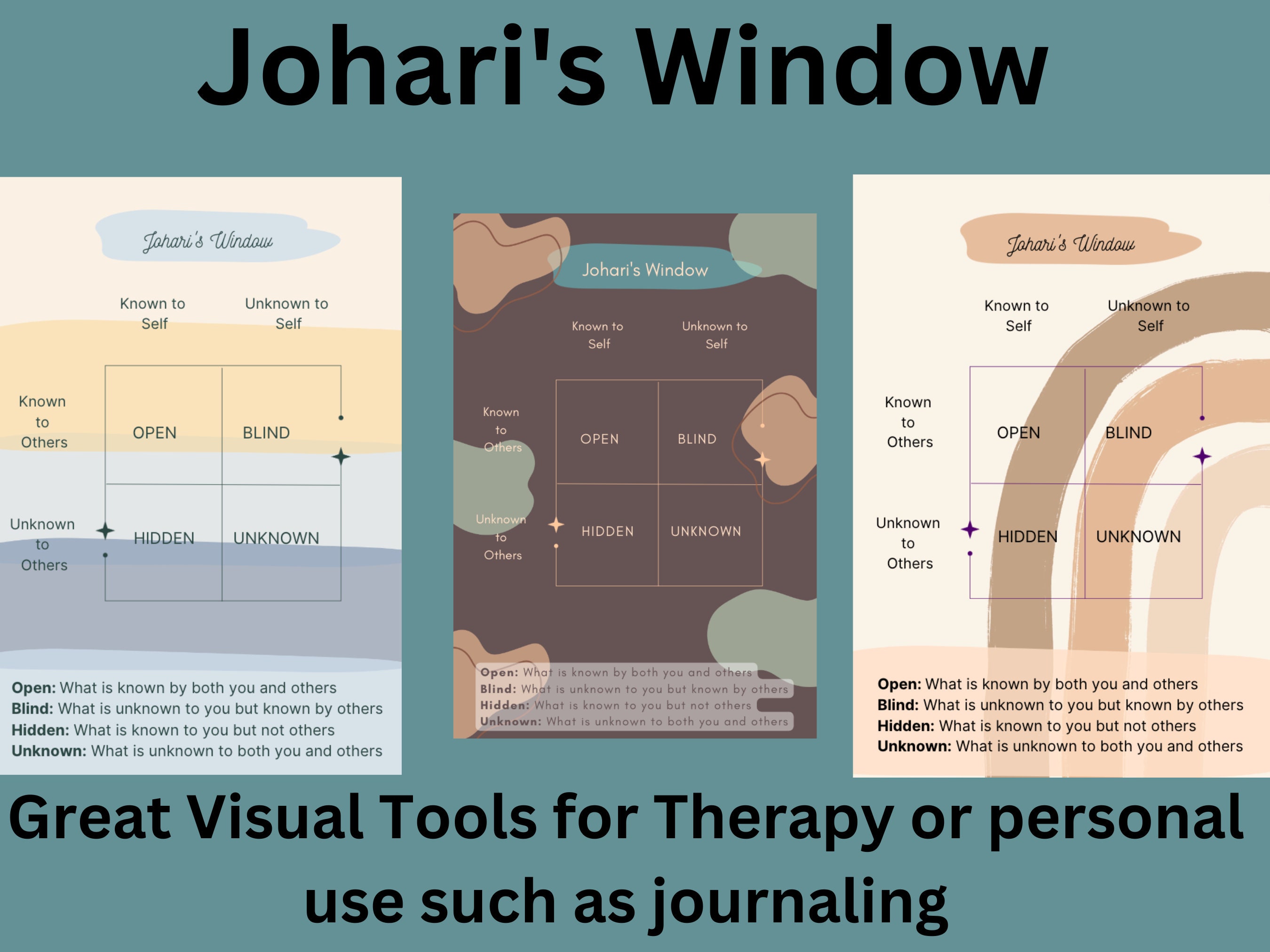Johari's Window Infographic - Digital Download - Etsy