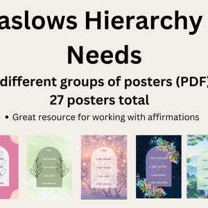Maslow's Hierarchy of Needs Poster - Visual and Printable Resource ...