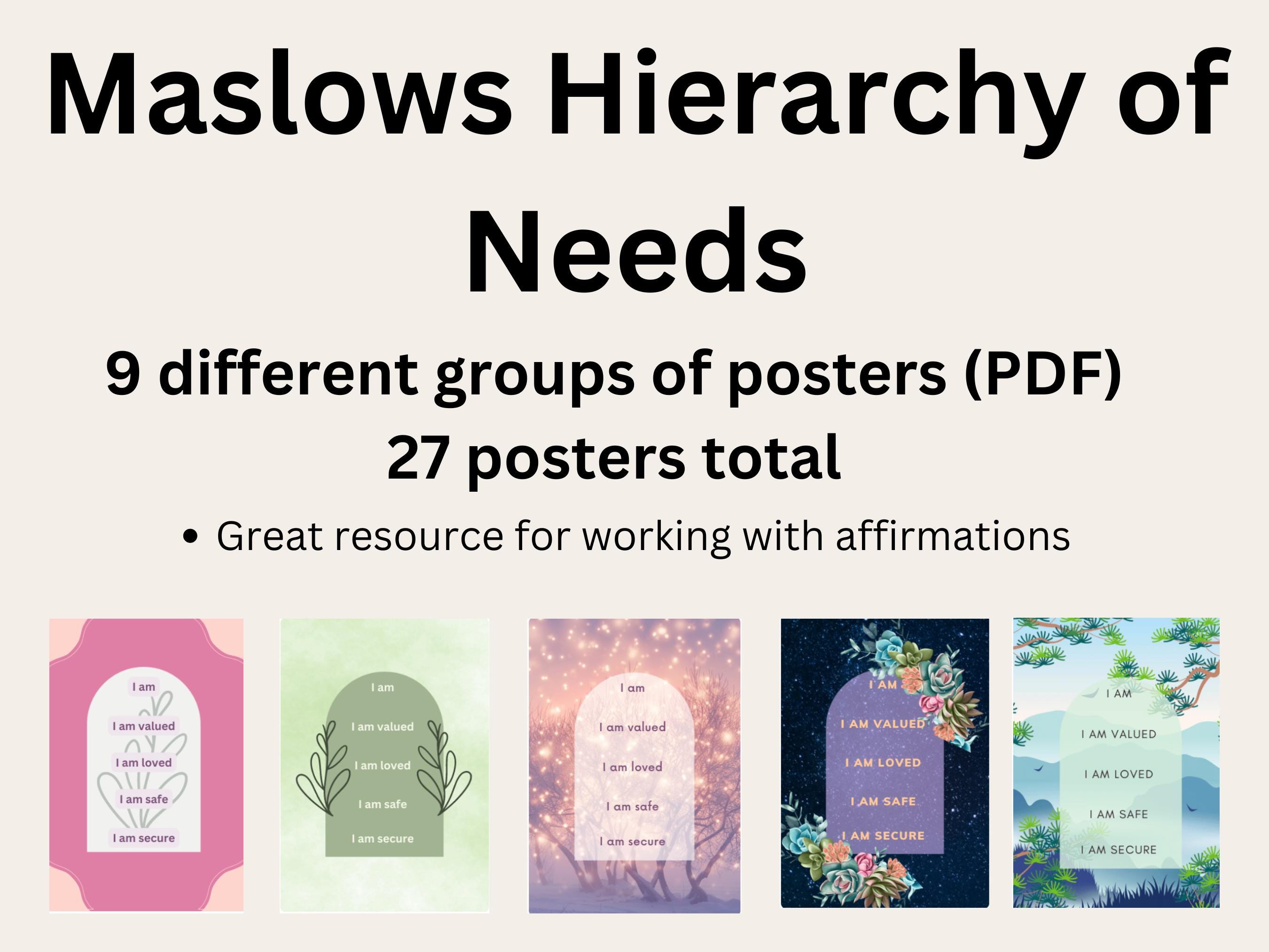 Maslow's Hierarchy of Needs Poster - Visual and Printable Resource ...