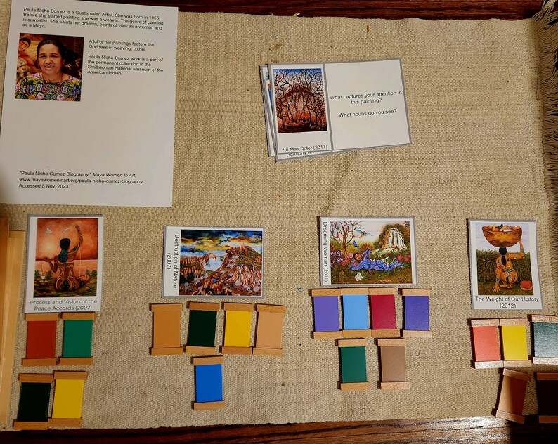 Paula Nicho Cumez Art Appreciation and Grammar in Art - Etsy