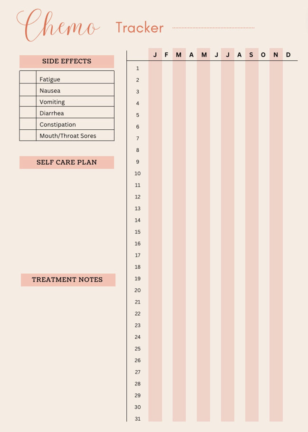 Chemotherapy Side Effect Tracking - Etsy