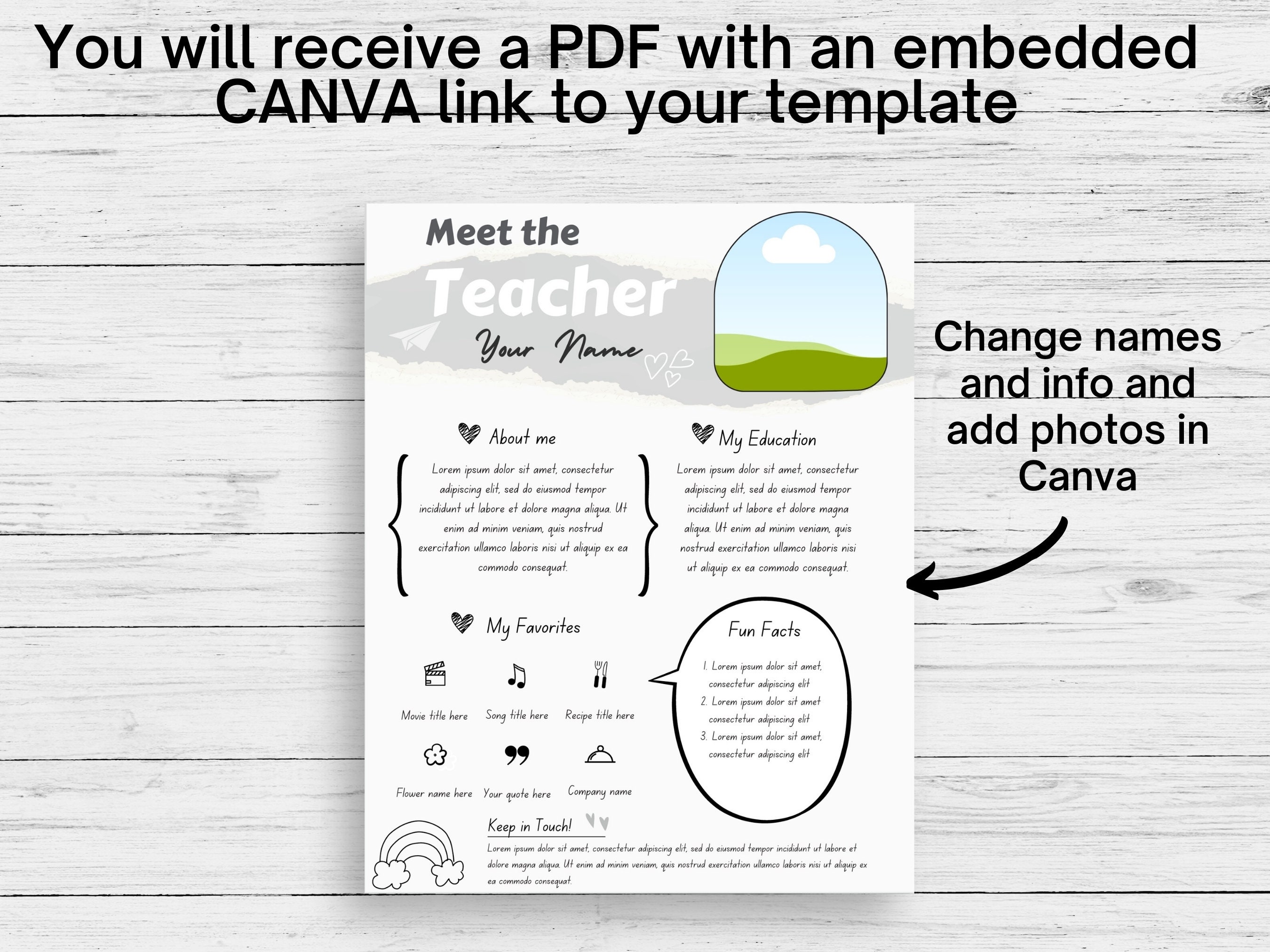 Meet the Teacher Editable Flyer, Meet the Teacher Editable Template ...