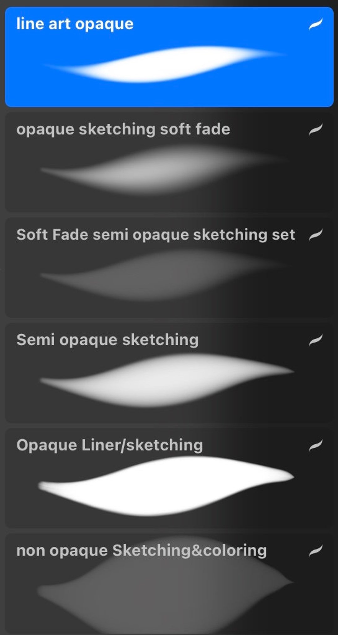 Procreate Digital Brush Set, Sketching Set for Digital Drawing 6 Pack ...