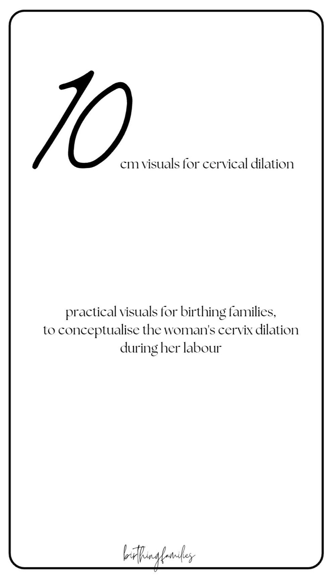 Cervix Dilation Reference Cards - Etsy