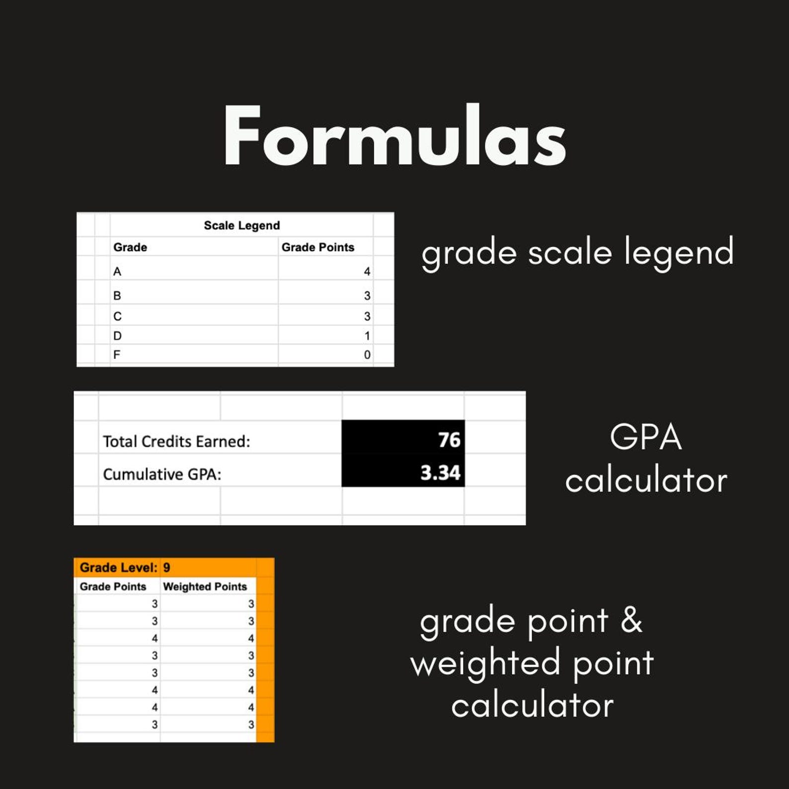 Unofficial High School Homeschool Transcript Template | College & Job ...