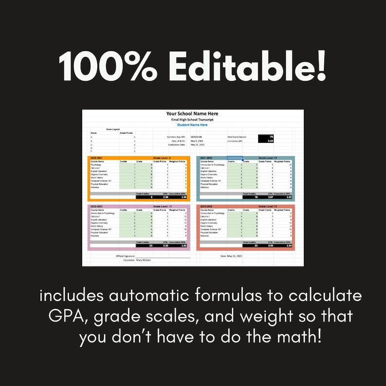Unofficial High School Homeschool Transcript Template | College & Job ...