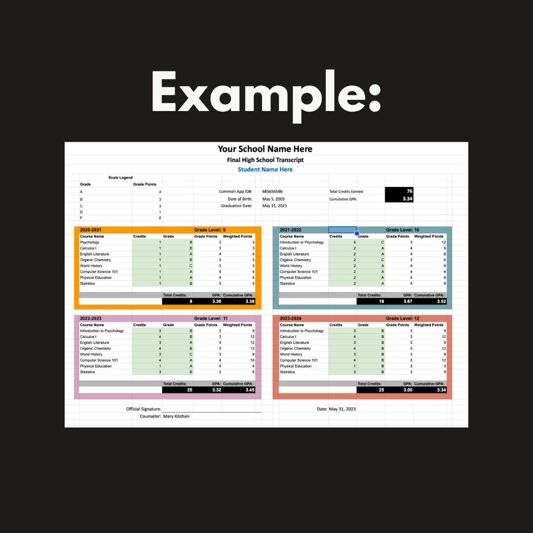 Unofficial High School Homeschool Transcript Template | College & Job ...