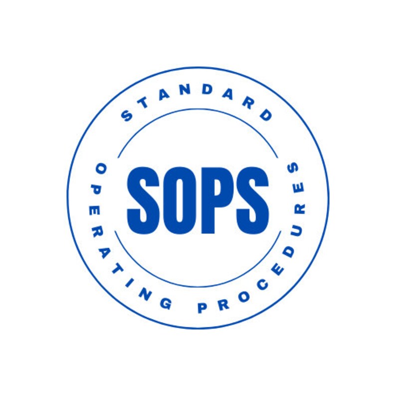 Standard Operating Procedures SOP Etsy