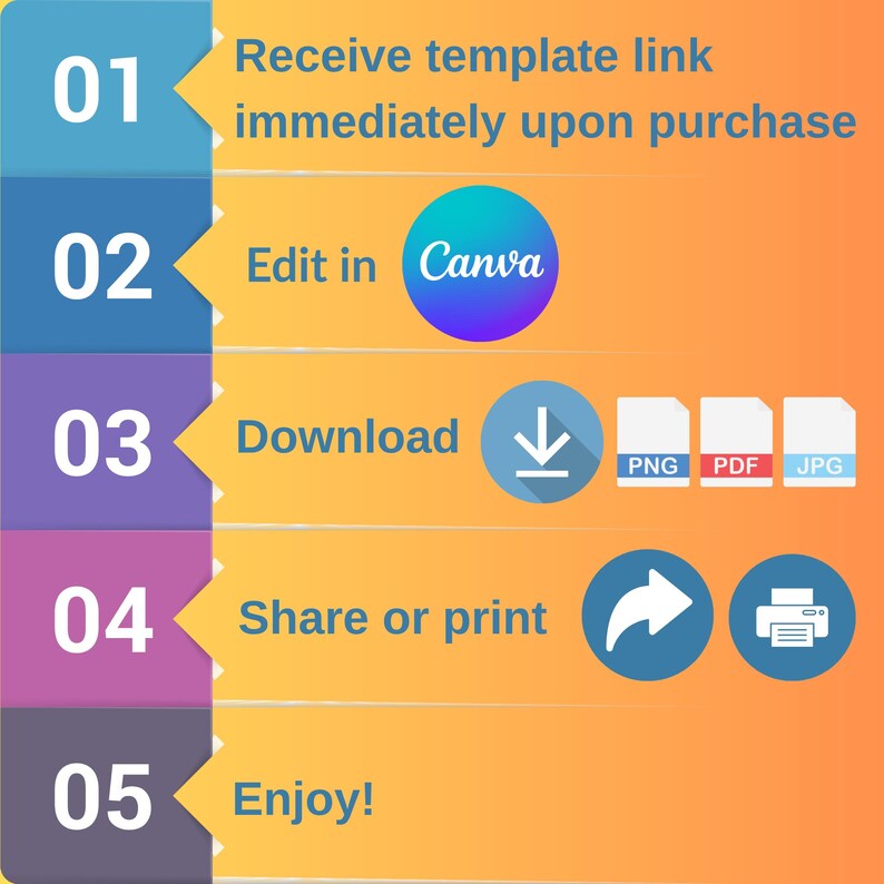 Editable Sea Turtle Birthday Invitation Template | Ocean Under the Sea ...