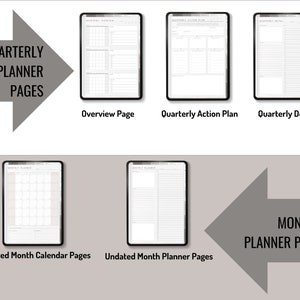 Undated Quarterly Digital Infinity Planner, Hyperlinked Project ...