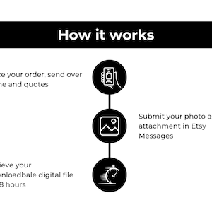 Personalized Magazine Cover | Forbes Magazine Cover | Vogue Magazine ...