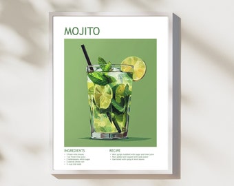 Mojito Printable Wall Art, Mojito Cocktail Print, Mojito Decor, Bar ...