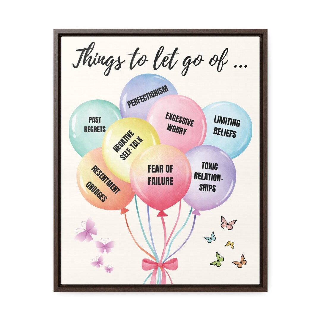 Mindfulness Poster Mental Health Checklist Daily Affirmation - Etsy