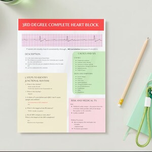 5-steps How to Identify Heart Blocks Cheat Sheet - Etsy