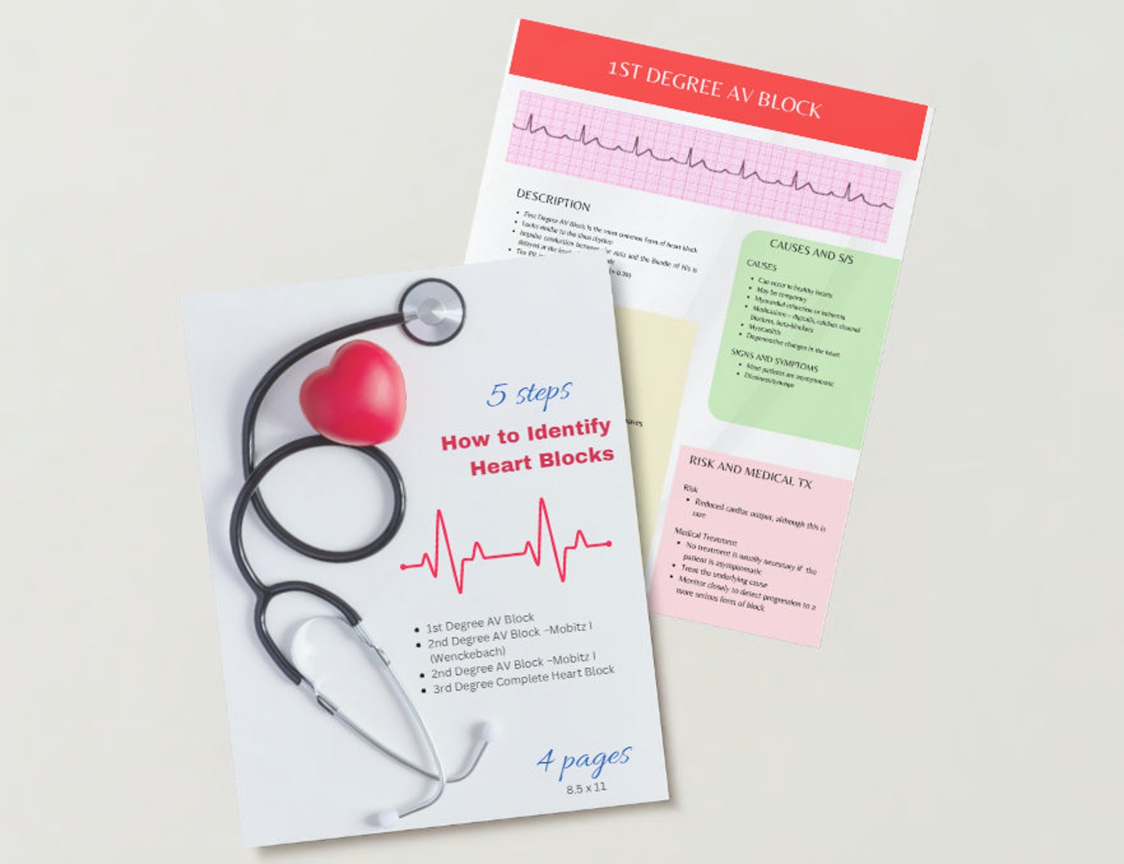 5-steps How to Identify Heart Blocks Cheat Sheet - Etsy