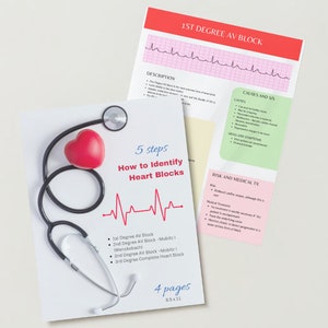 5-steps How to Identify Heart Blocks Cheat Sheet - Etsy