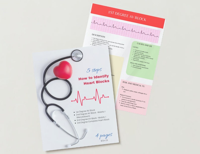 5-steps How to Identify Heart Blocks Cheat Sheet - Etsy