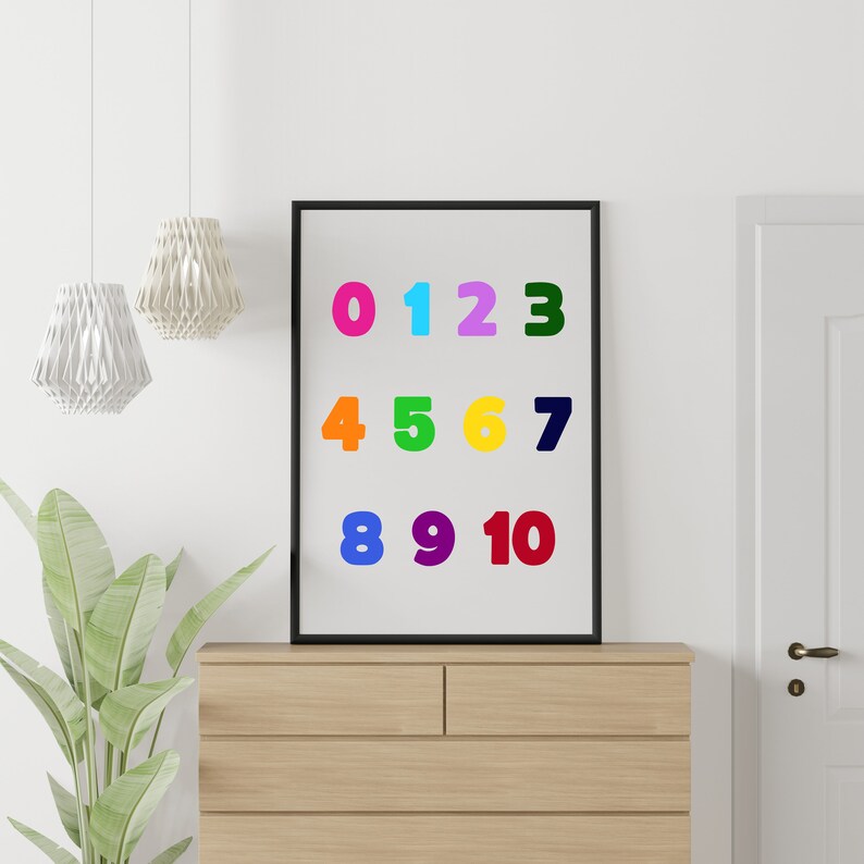 Printable Math Classroom Decor, Printable Numbers Wall Art, Alphabet ...