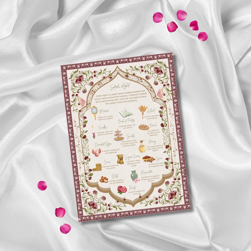 Persian Sofreh Cards - Etsy