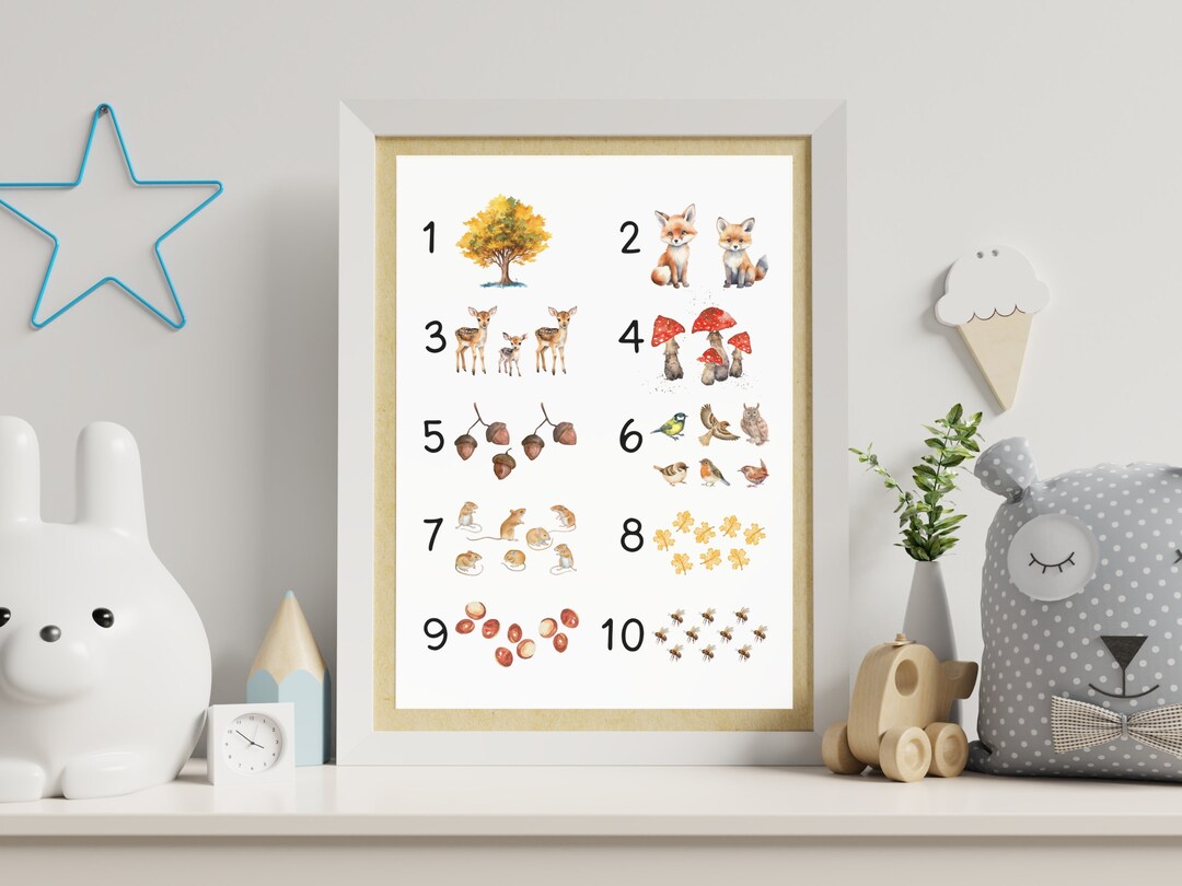 Numbers Poster Children's Picture 1 - 10 | Letters Picture Children's ...