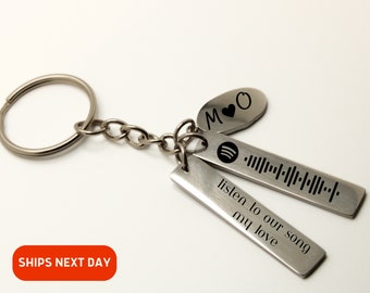 Spotify Code Sticker // Pink Cassette Tape With Spotify Code for Your ...