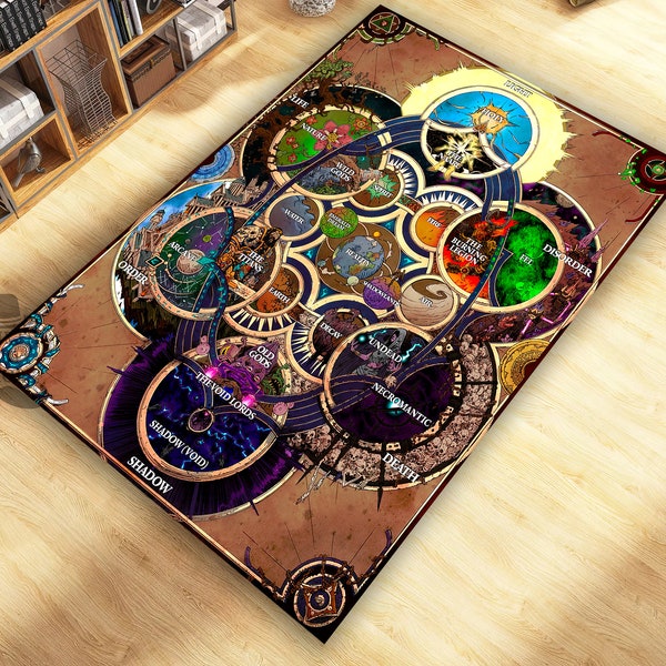 Wow Cosmology Chart - Etsy Ireland