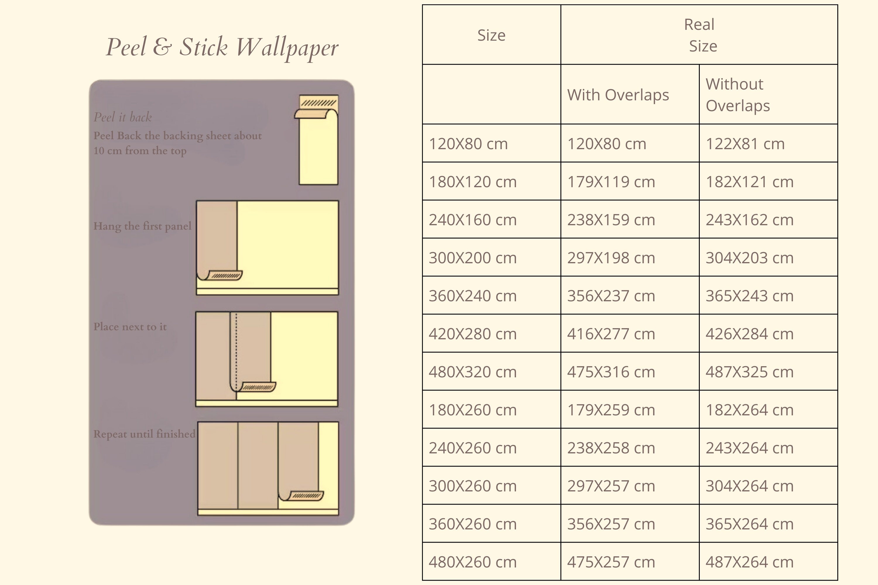 Mid Century Modern Peel and Stick Tile Wallpaper Mural Decal, Vibrant ...