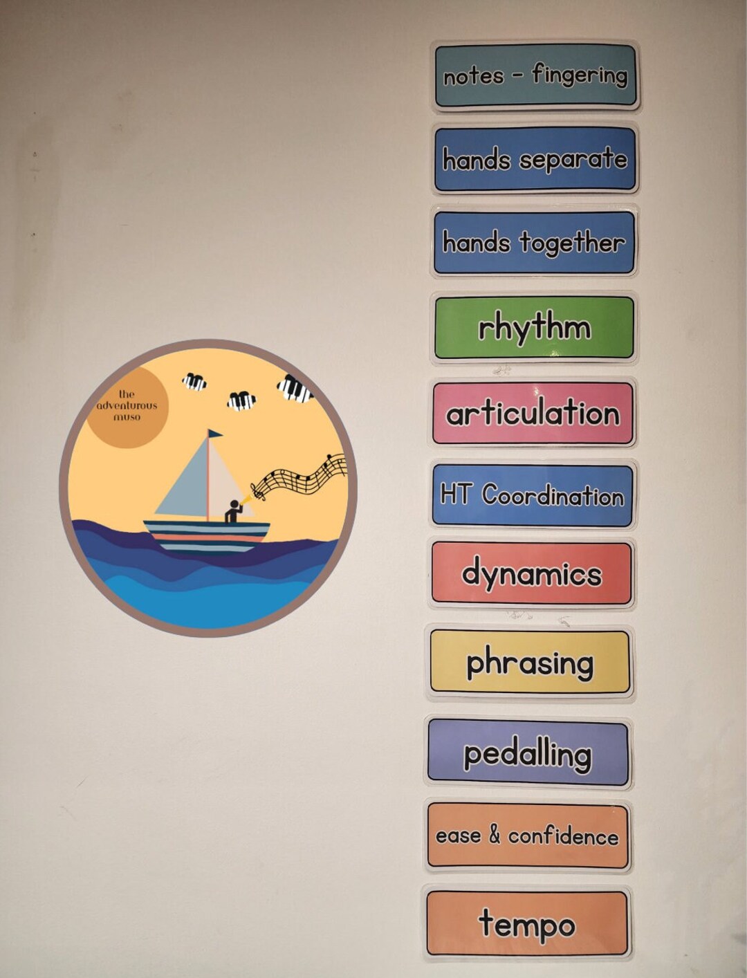 DIY Learning Progression Visual Aid - Piano - Etsy