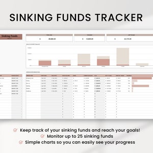 Paycheck Budget Template, Bi-weekly Finance Planner, Pay Check ...