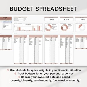 Paycheck Budget Template, Bi-weekly Finance Planner, Pay Check ...