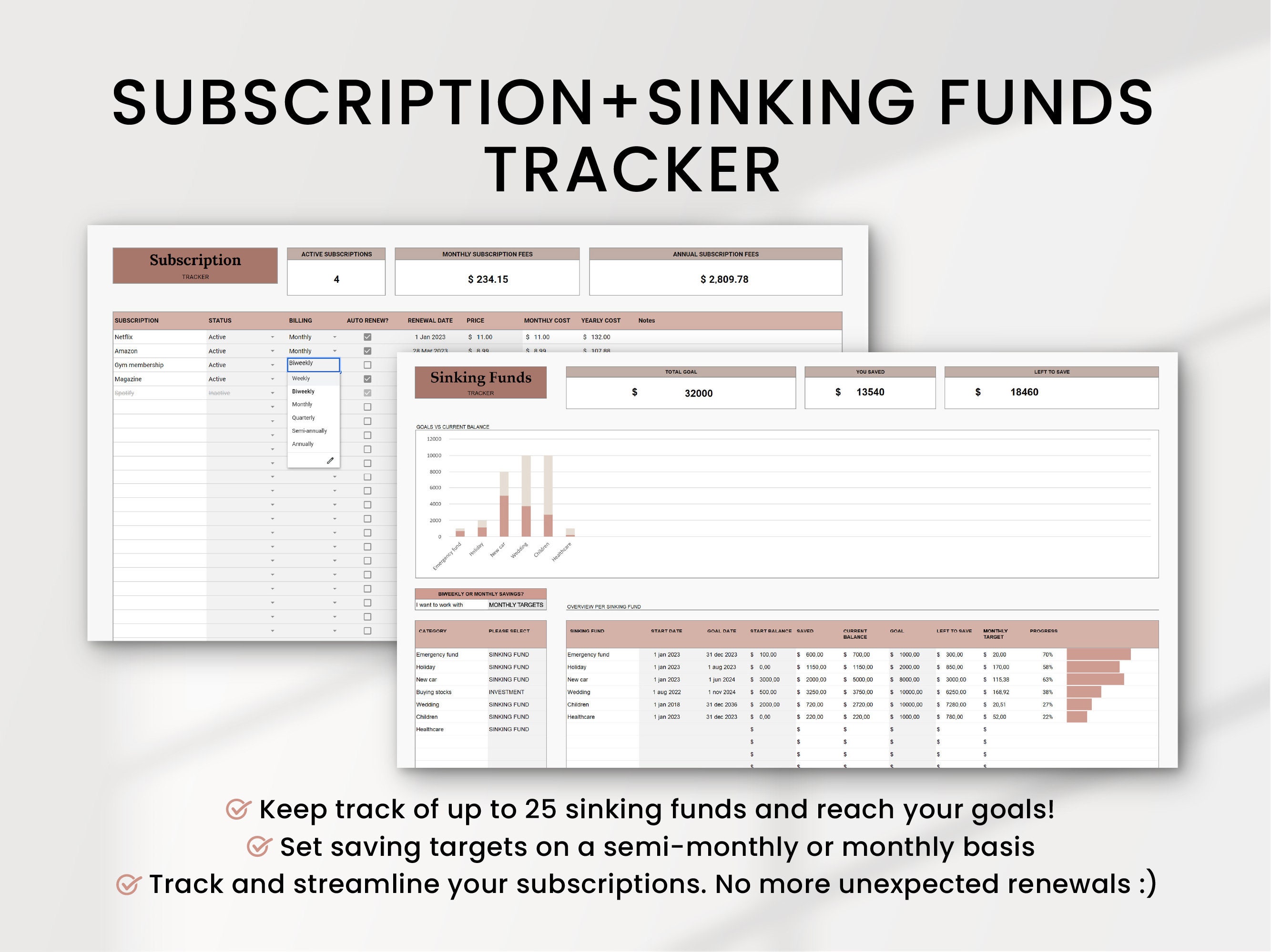Fortnightly Budget and Excel Template, Bimonthly Budget Planner, Semi ...