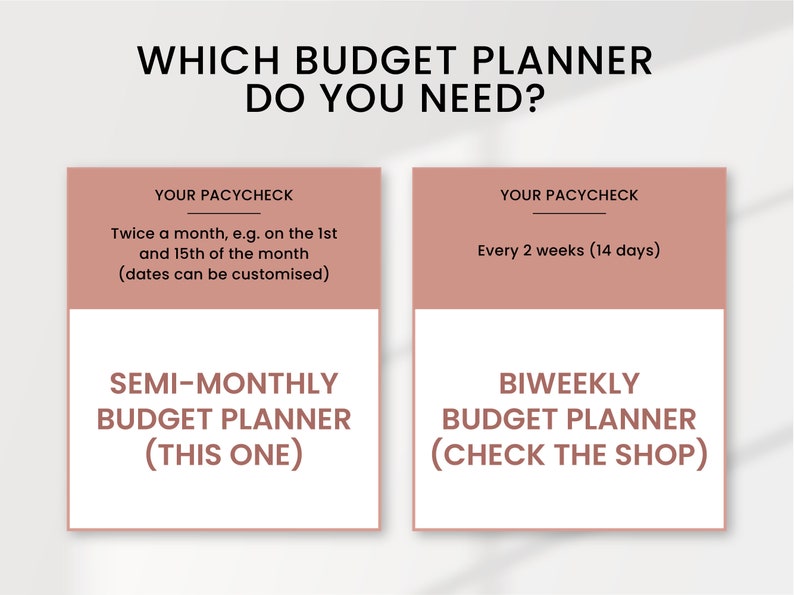 Fortnightly Budget and Excel Template, Bimonthly Budget Planner, Semi ...
