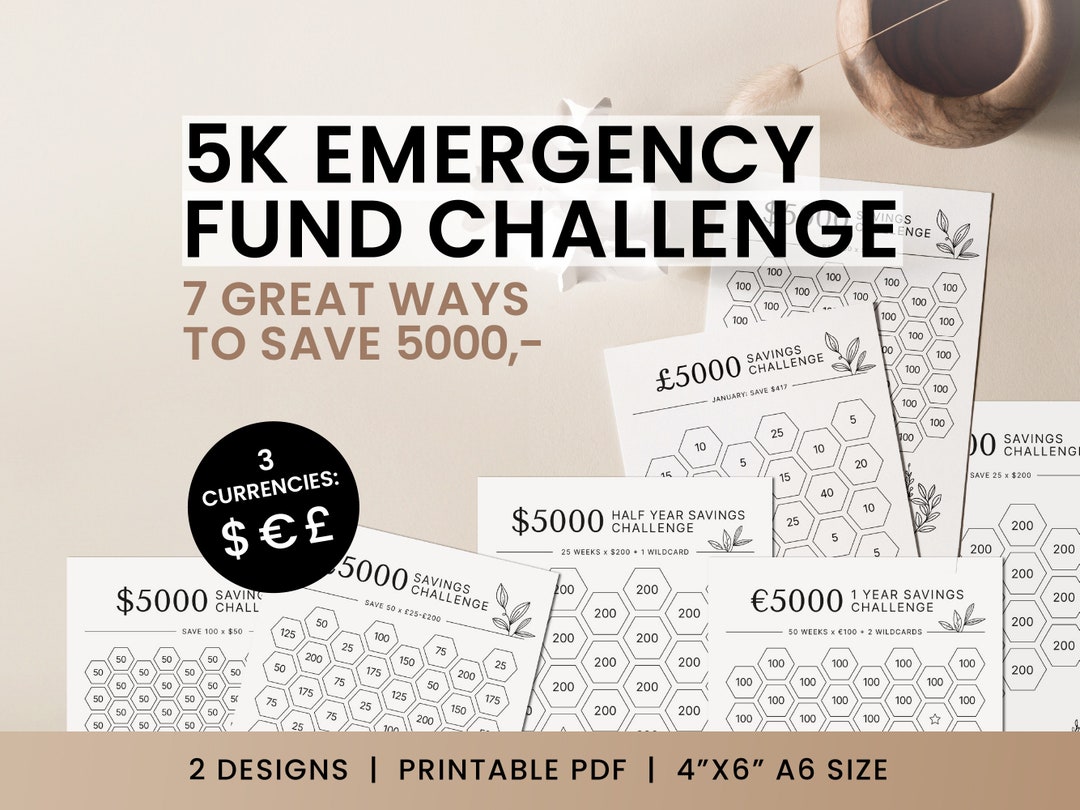 5K Saving Challenge Printable, 5K Emergency Fund Challenge, 5000 ...