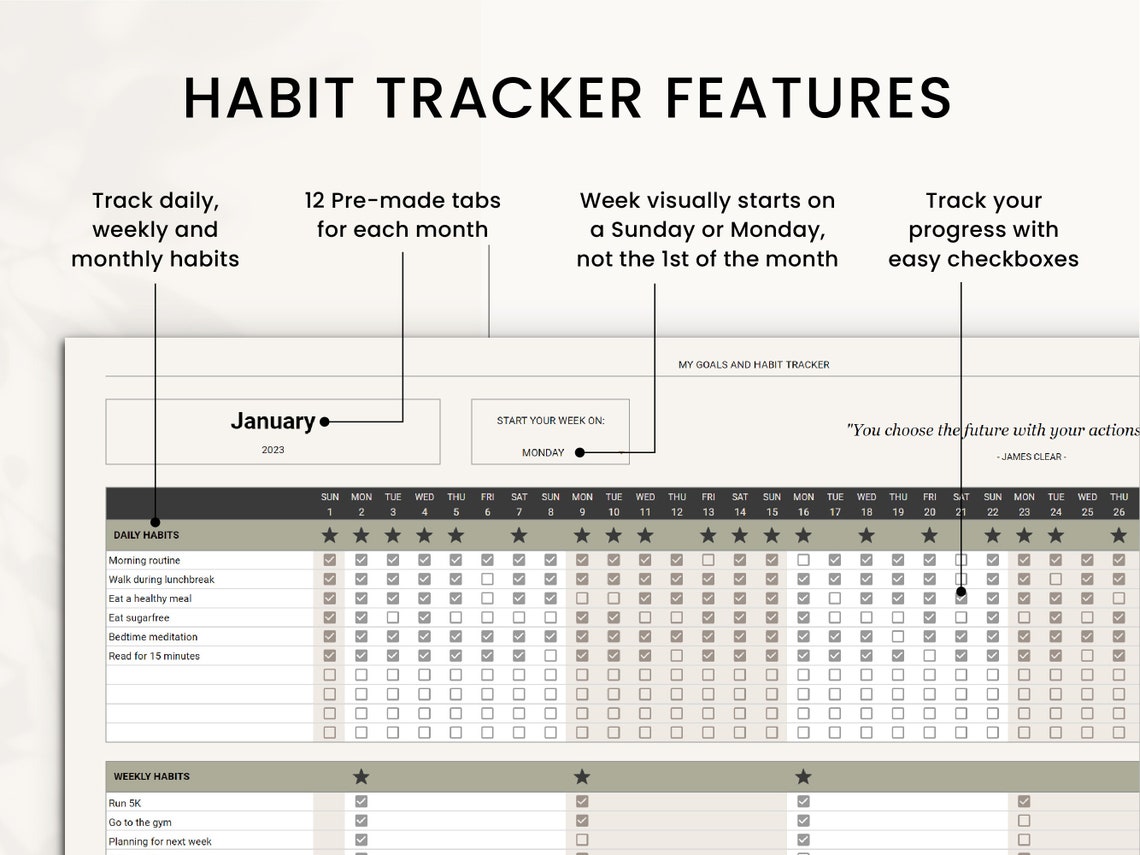 Habit Tracker for Google Sheets, Yearly Template 365 Days for Daily ...