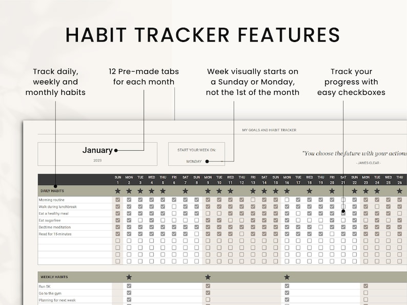 Habit Tracker for Google Sheets, Yearly Template (365 Days) for Daily ...