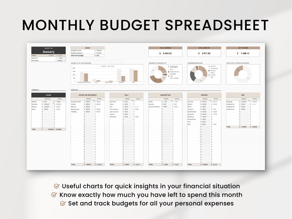 Ultimate Monthly Budget Planner, Personal Finance Spreadsheet Template ...