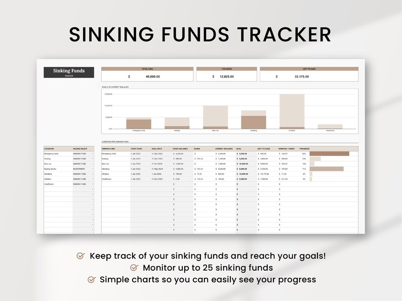 Ultimate Monthly Budget Planner, Personal Finance Spreadsheet Template ...