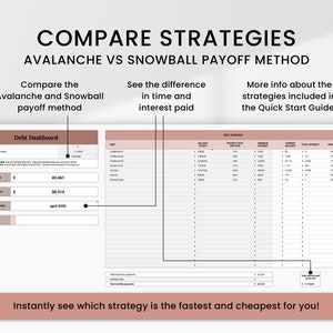 Debt Snowball Sheet, Credit Card Payoff Tracker, Pink Debt Calculator ...
