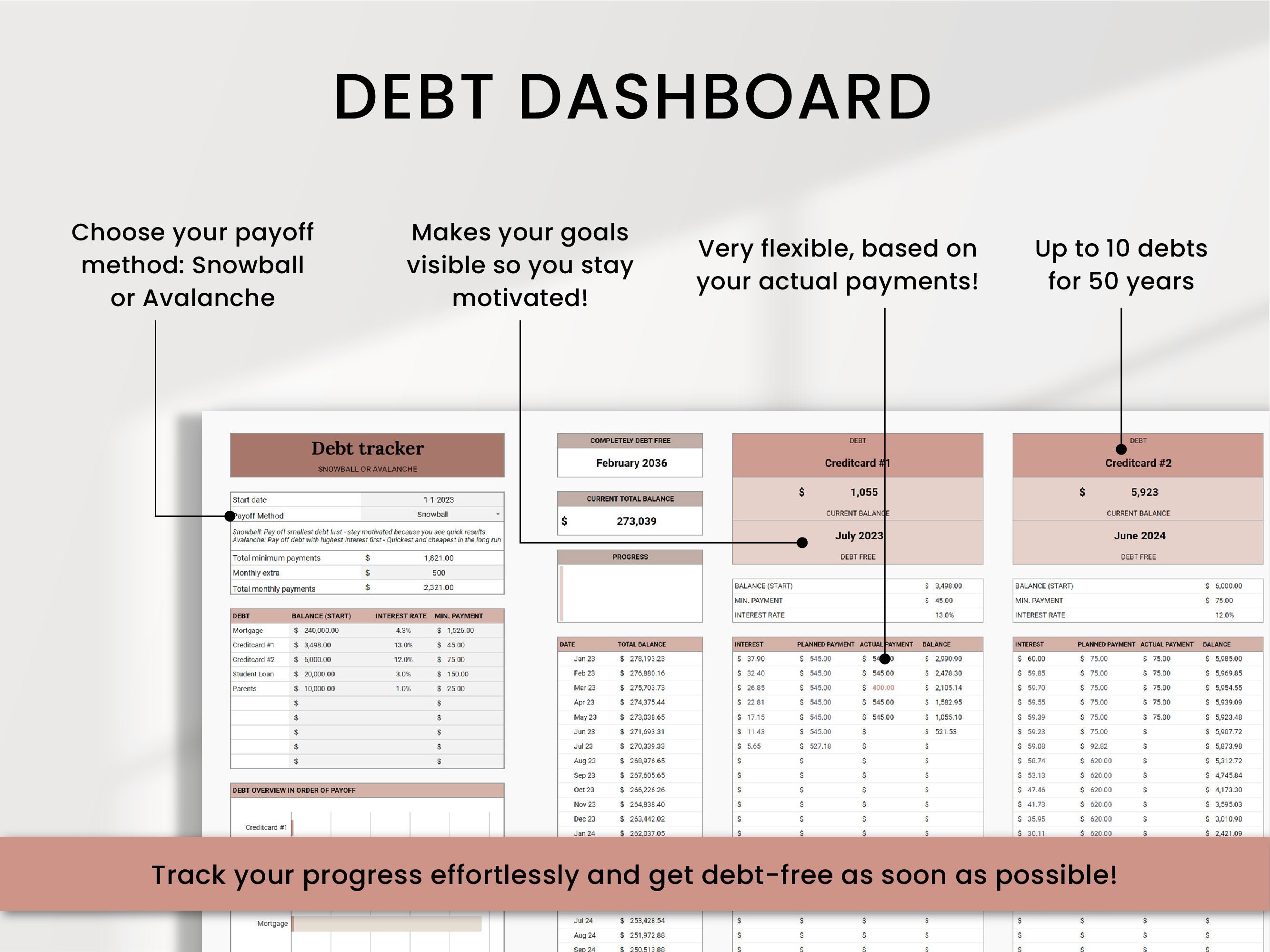 Fortnightly Budget and Excel Template, Bimonthly Budget Planner, Semi ...