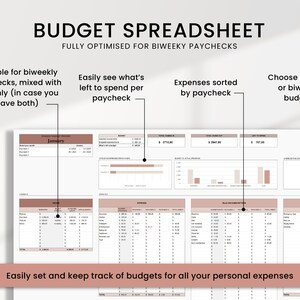 Biweekly Budget Plan Template, Bi-weekly Excel Sheet, Bi Weekly ...