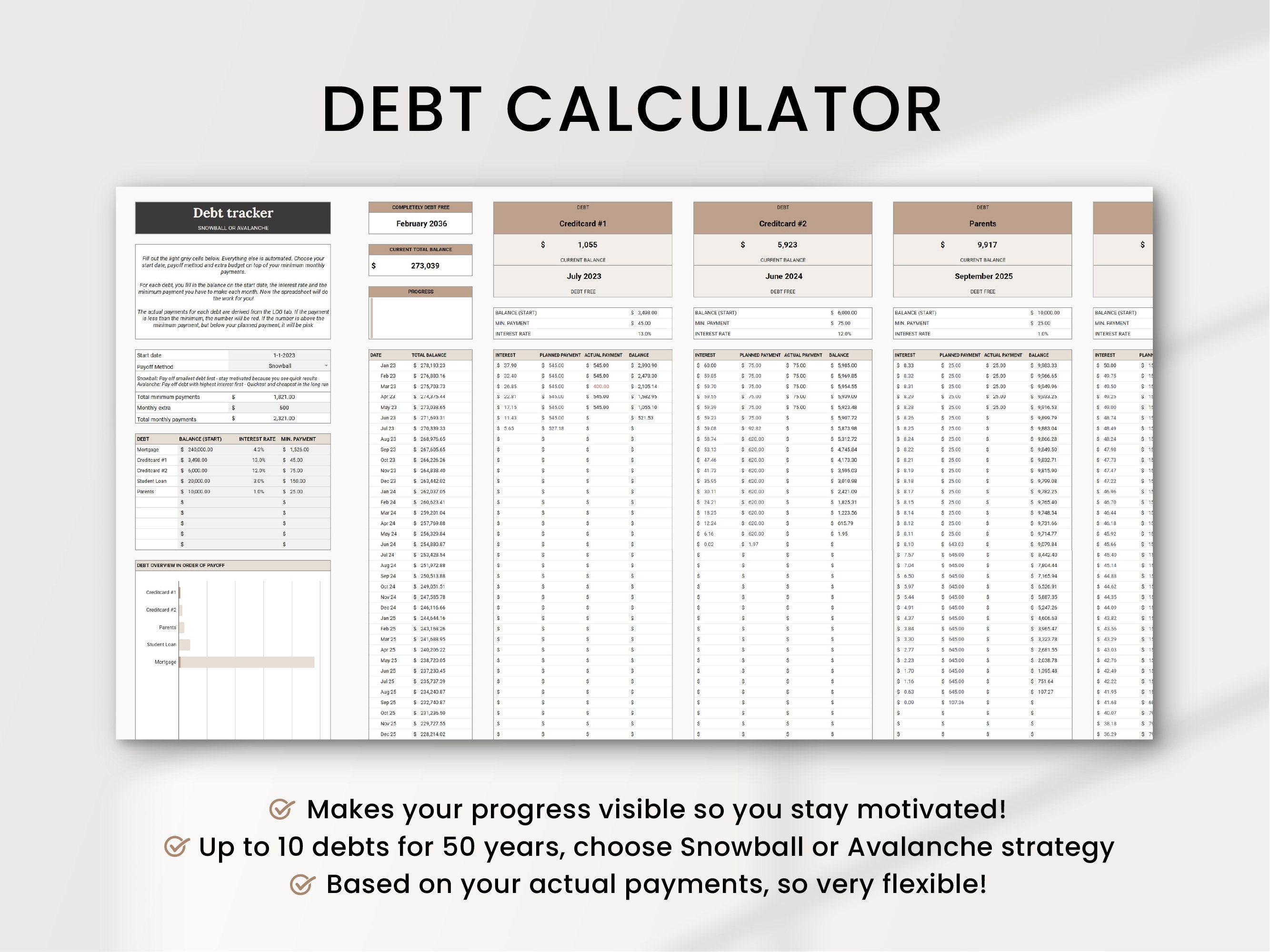 Ultimate Monthly Budget Planner, Personal Finance Spreadsheet Template ...
