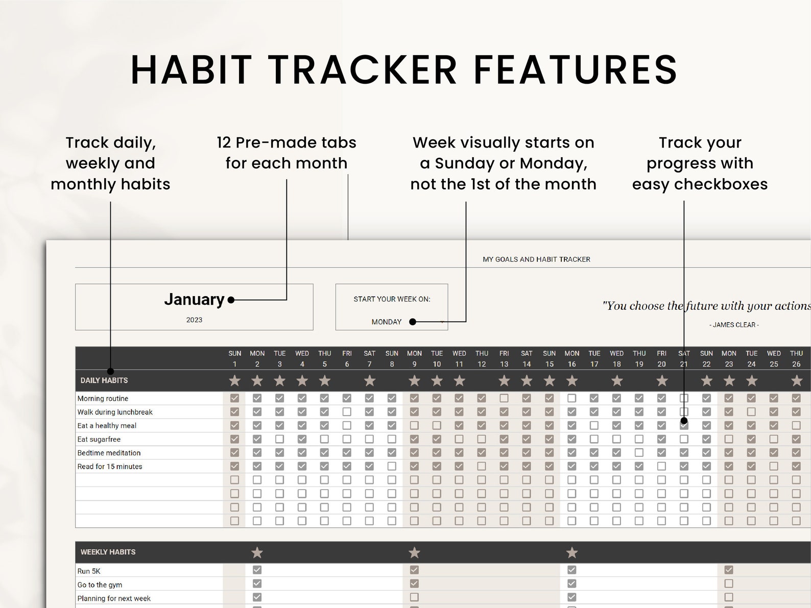 365 Days Habit Tracker for Google Sheets, 2024 Habits Planner, Daily ...